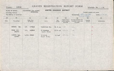 Sergeant Leonard Frederick Keith Spratt War Casualty Details 2764478 Cwgc