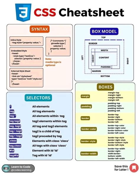 arti yadav on linkedin development webdevelopment css3 cheatsheet 34 comments
