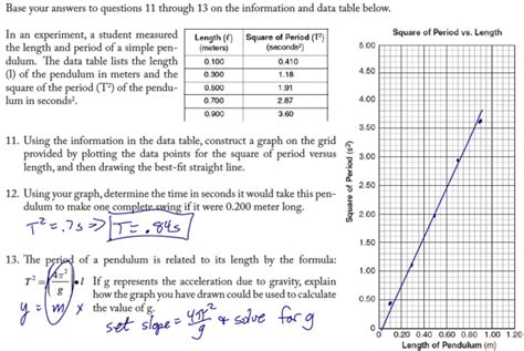 Ucm Sample Problem Solutions Regents Physics