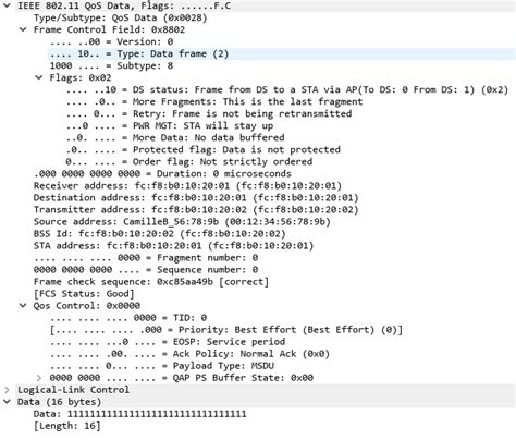 802 11 mac frame generation matlab and simulink
