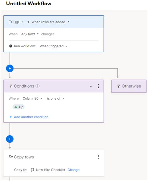Easy Way To Copy A Nested Row Into The Same Sheet — Smartsheet Community