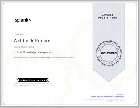 Akhilesh Kumar On Linkedin Businessintelligence Datascience Bigdata