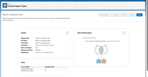 Salesforce Duplicate Management A Complete Guide