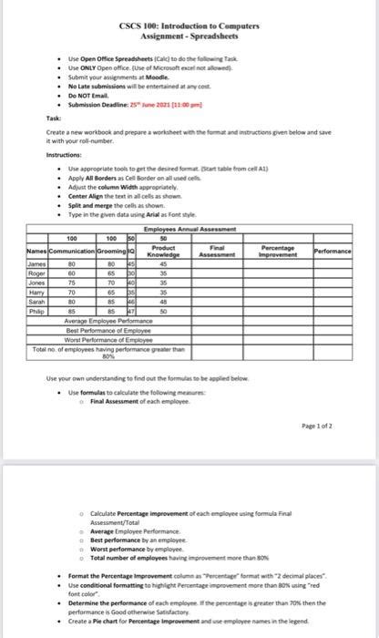 Cscs 100 Introduction To Computers Assignment