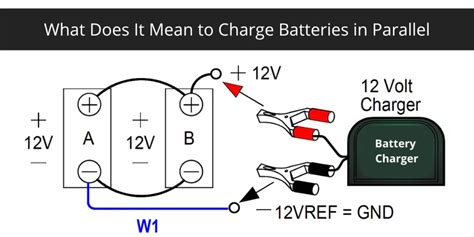 How To Charging Two Batteries In Parallel Tycorun Energy