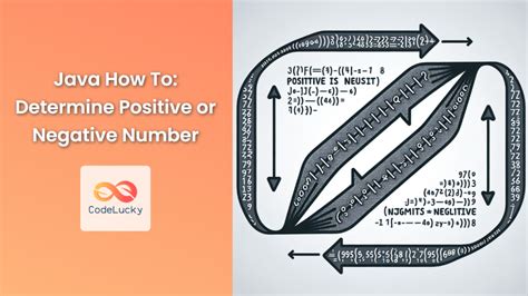 java math mathematical operations and functions codelucky