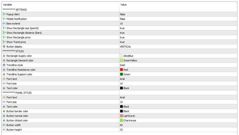 Rectangle Trading Custom Buy Trading Indicator For Metatrader 5