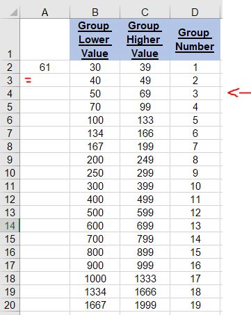 Excel Find Number Within A Range Super User