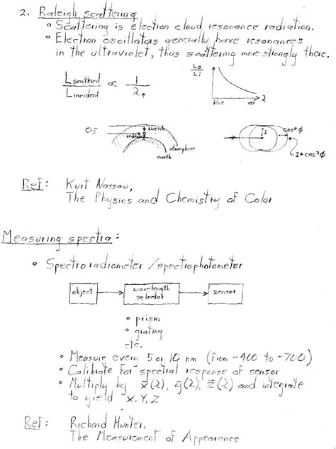 Spectral Representations For Rendering