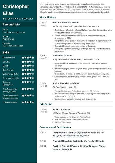 Finance Resume ExampleTemplate And Writing Guide