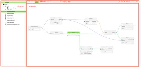 Flow Engine And Editor Structr Documentation