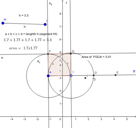 Chapter 2 Algebra Project 2 GeoGebra