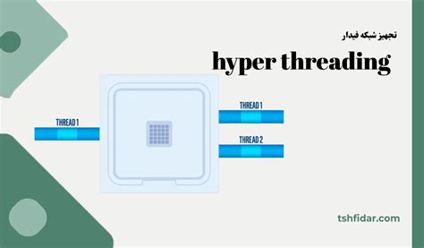Hyper Threading
