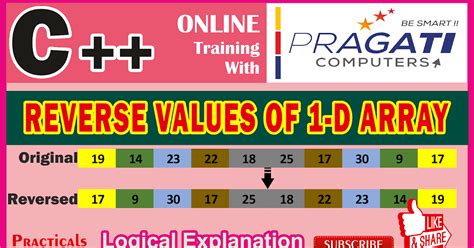Reverse The Values Of An D Array In C Narendra Aliani