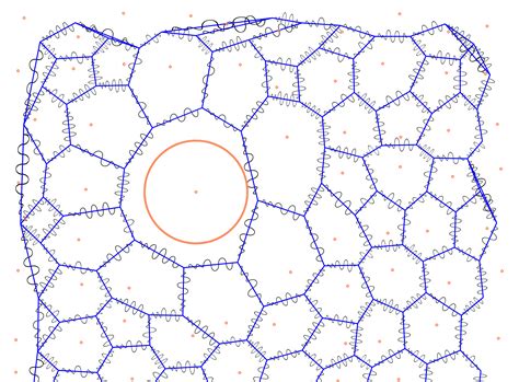 Svg Jigsaw Generation In Clojure Bonnie Eisenman