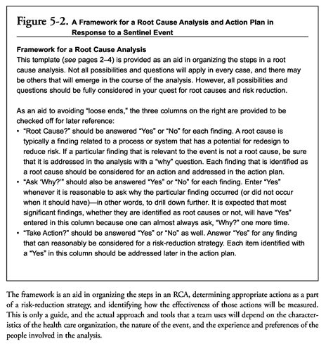 Events And Causal Factors Chart Example Ponasa