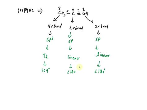 Look Up Expanded Formula Of Propyne Indicate The Hybridization Of Each Carbon Show How Its