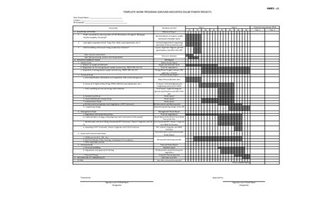 Annex J 3 Gantt Chart Solar Work Program Final Ground Mounted Pdf