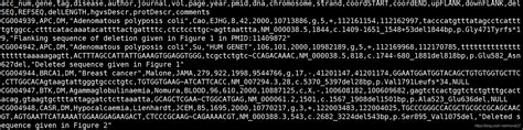 bedtools查找基因组位置的信息 bedtools如何找位点对应的基因 csdn博客