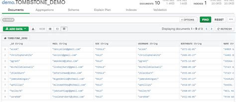 Exploring Kafka Tombstone Records In Ksqldb Mongodb And Postgres
