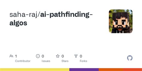 Github Saha Rajai Pathfinding Algos