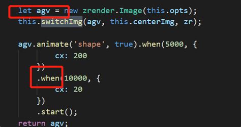 zrender Image 无法加入动画效果 Issue 521 ecomfe zrender GitHub