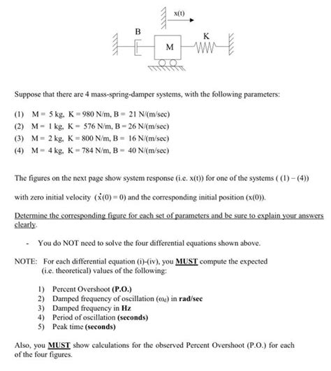 solved suppose that there are 4 mass spring damper systems