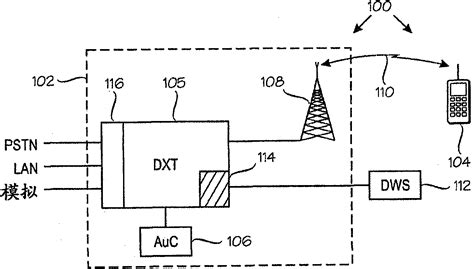 Mobile Station Authentication Eureka Patsnap