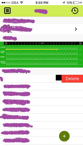 Objective C Uitableviewcell Duplicate Content Ios Stack Overflow