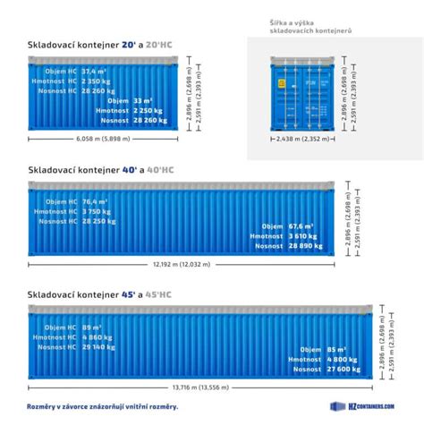 Dimensioni E Misure Dei Container Marittimi Hz Hz