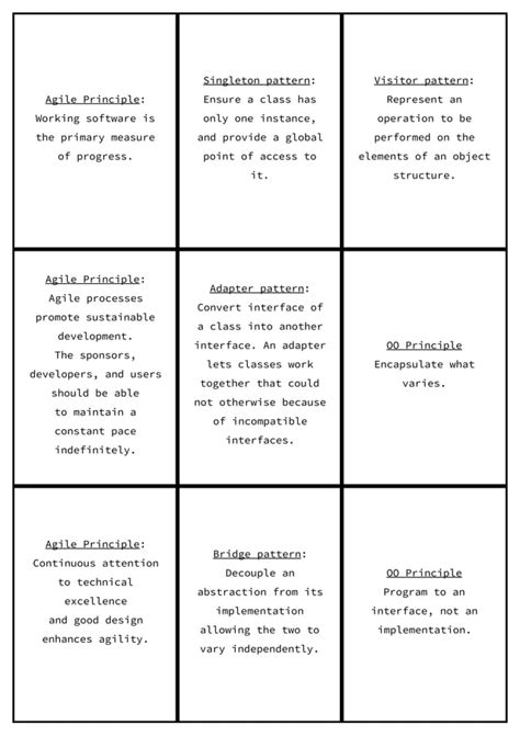 Agile Cards Pdf Programming Languages Computing