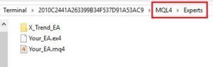 How To Install And Run Expert Advisor EA In MetaTrader