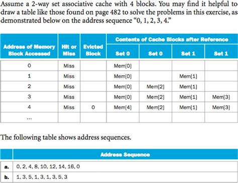 Solved Assume A 2 Way Set Associative Cache With 4 Blocks Chegg