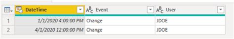 solved combine 2 tables based on datetime in one table fa