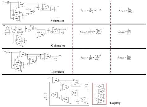 Integrated Filter Design For Analog Field Mill Sensor Interface