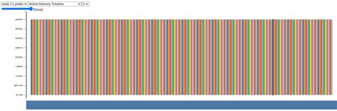 pytorch speicherprobleme analysieren und beheben