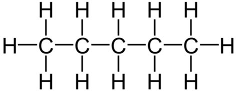 Chapter 20 Structural Isomers Of Pentane And Hexane Flashcards Quizlet