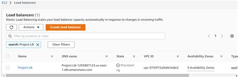 Github Guru716awscapstoneproject This Repository Contains Aws Projects Completed By Me
