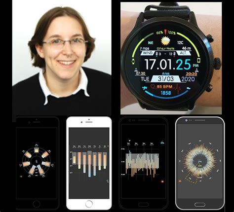 Visualization For Mobile Devices And Embedded Experiences Department Of Informatics Uib