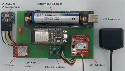 شرح وتصميم مشاريع باستخدام المتحكمات الدقيقة Stm32 Avr Pic Arduino