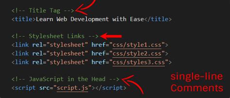 Inserting Css Bimstudiescom