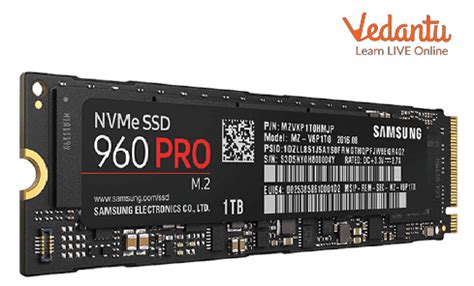 Computer Memory Learn Important Terms And Concepts