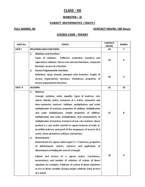 Wbchse Class 11 Maths Syllabus 2024 Pdf West Bengal Board Class 11 Syllabus For Maths Aglasem