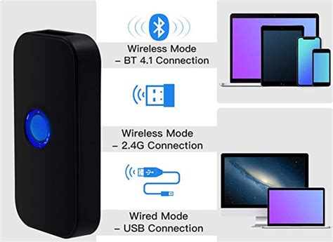 Wms Inventory Management Tools All In Crm