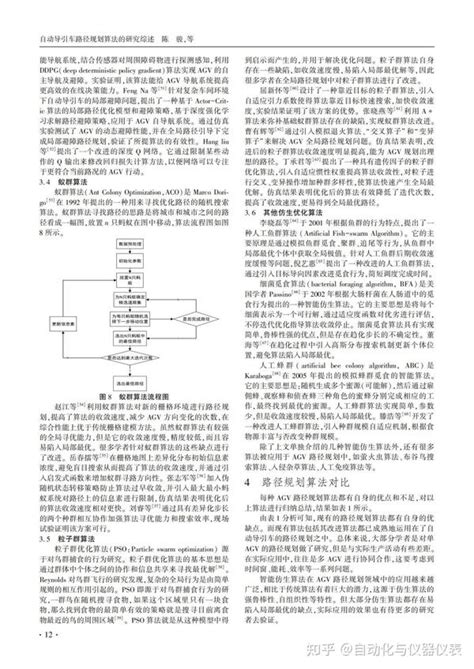 【综述】自动导引车路径规划算法的研究综述 知乎