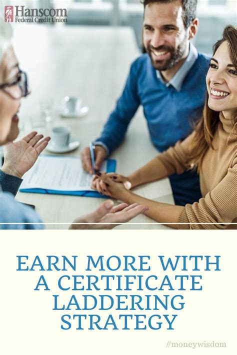 Earn More With A Certificate Laddering Strategy