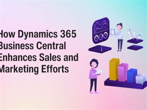 Quick Start Dynamics 365 Sales Crm Packages And Pricing