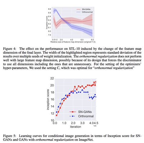 File Comparison Png Statwiki