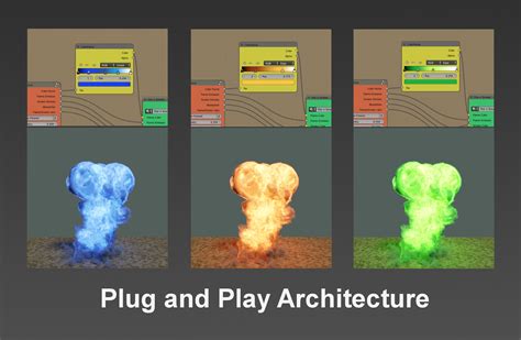 Wisp Fire Shader Blender Market