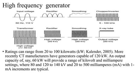 Ct Instrumentation And Types Of Detector Configuration